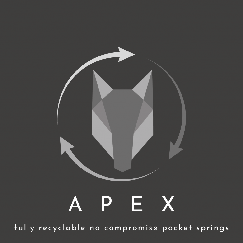 Product Information | Wolf Components